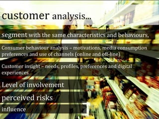 Digital Marketplace Analysis | PPTX