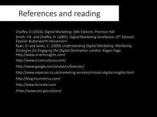 Digital Strategy Lecture 5 | PPT