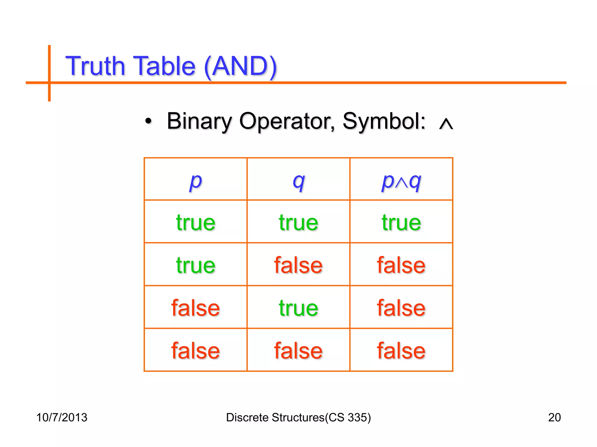 Discrete Structures. Lecture 1 | PDF