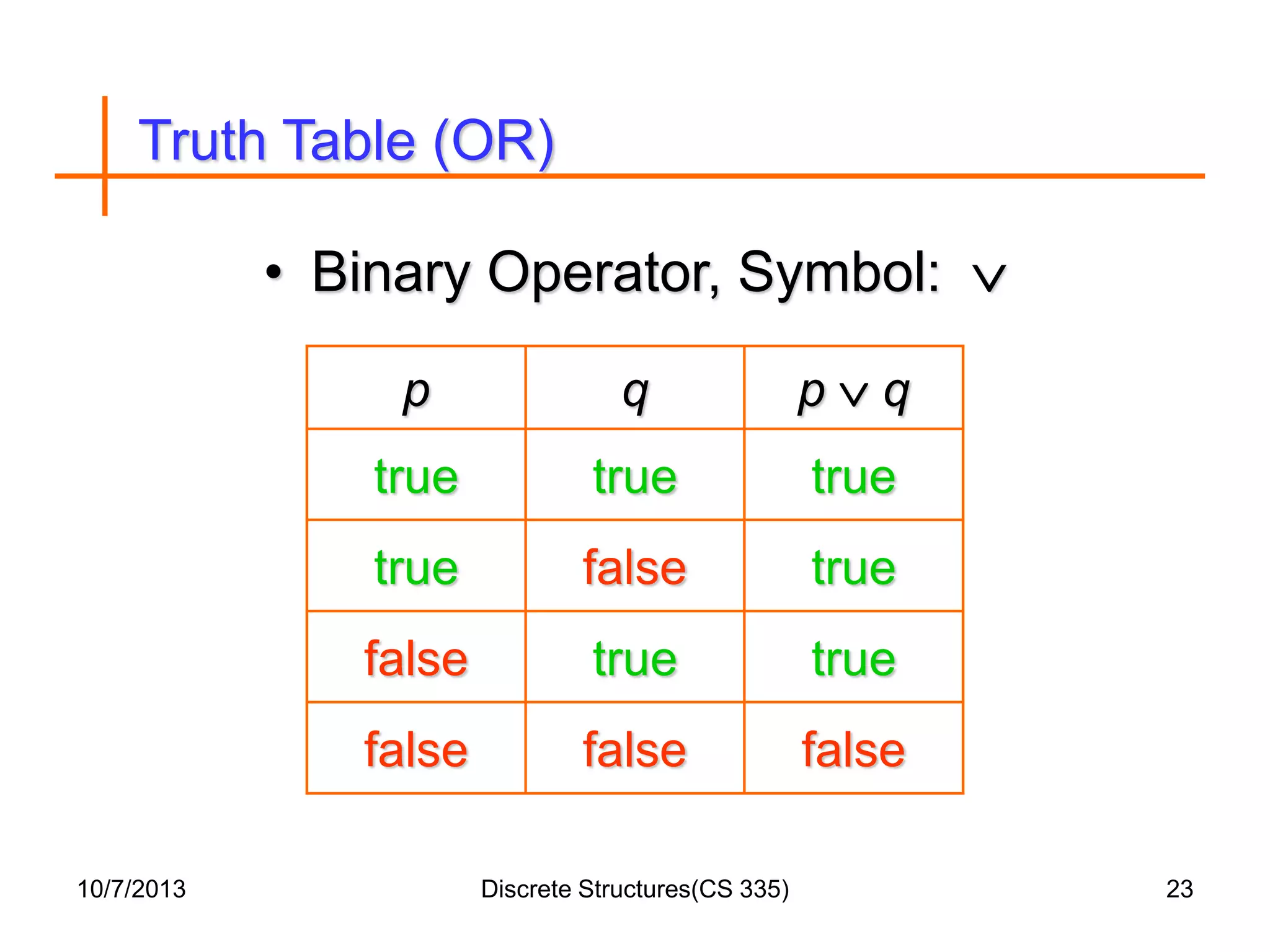 Discrete Structures. Lecture 1 | PDF