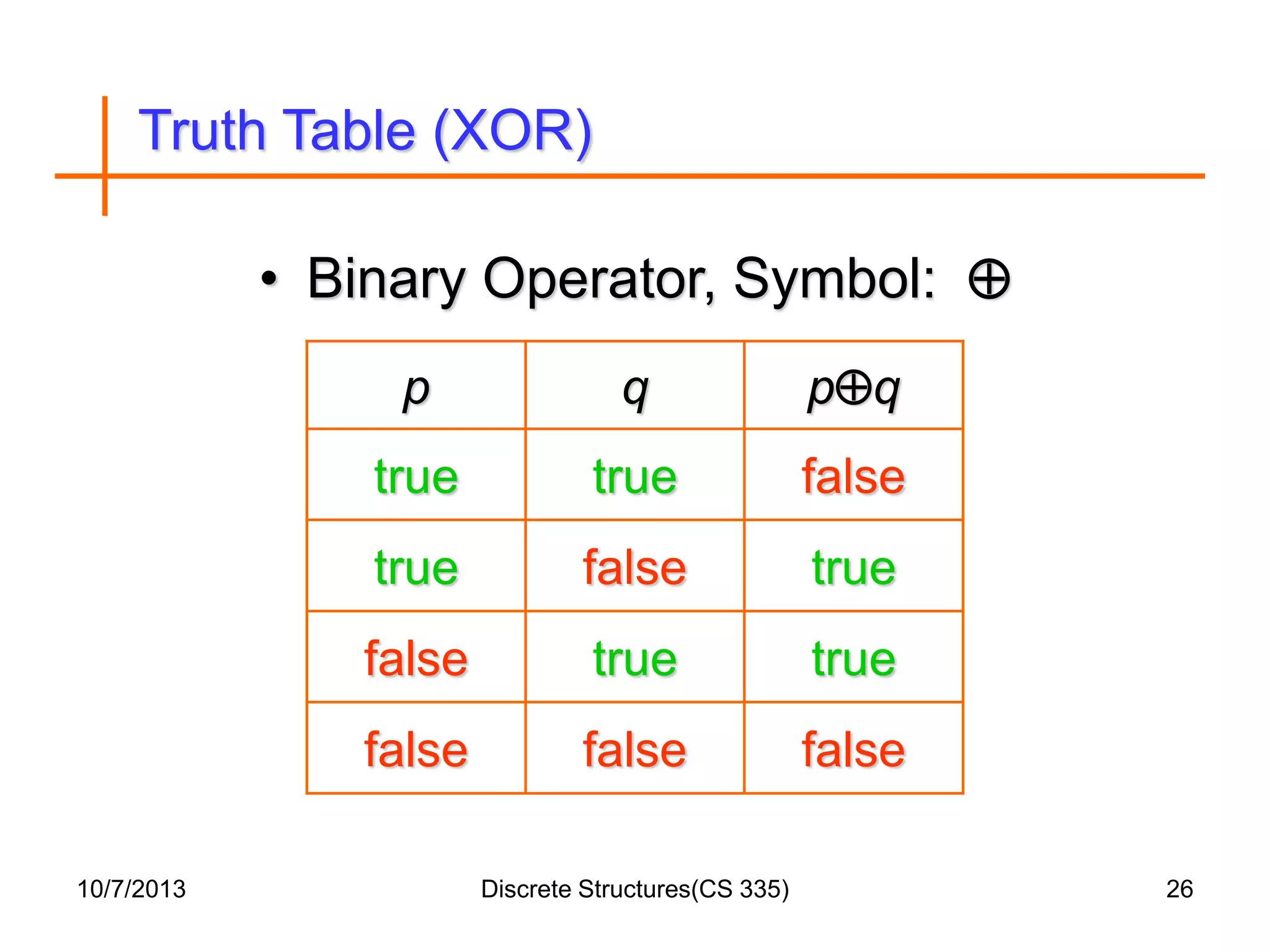 Discrete Structures. Lecture 1 | PDF