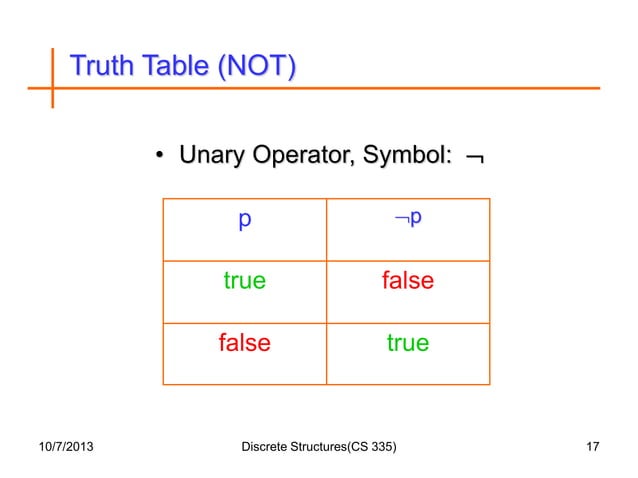 Discrete Structures. Lecture 1 | PDF