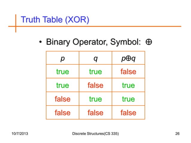 Discrete Structures. Lecture 1 | PDF