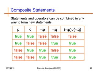 Discrete Structures. Lecture 1 | PDF