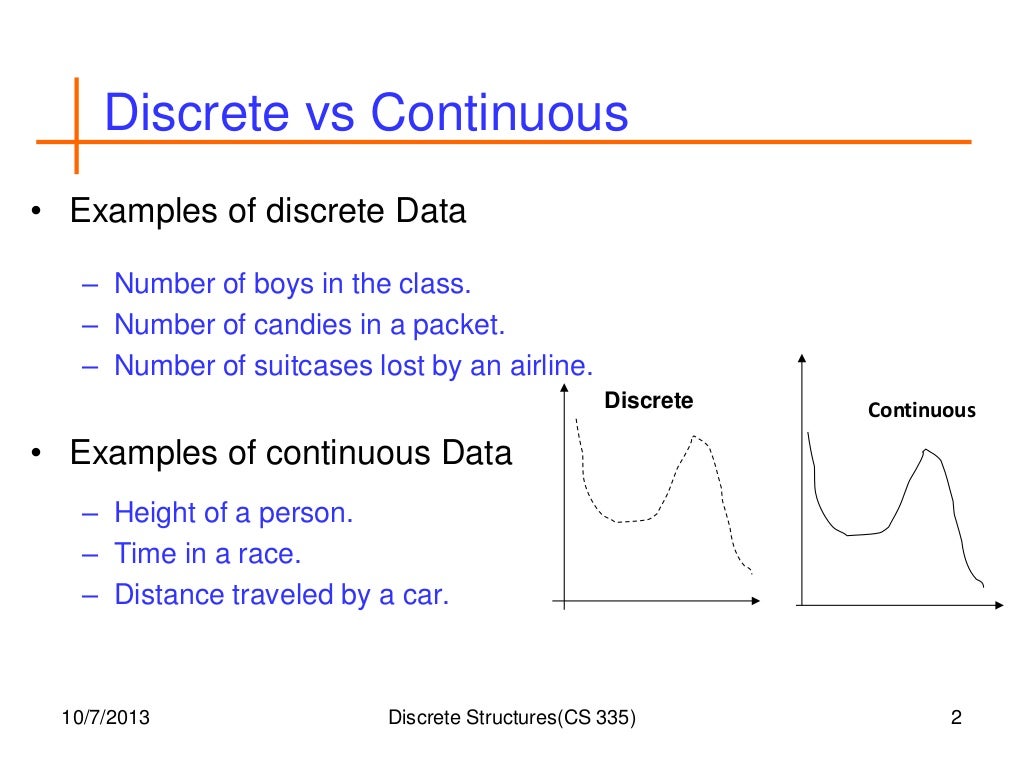 Discrete Structures. Lecture 1