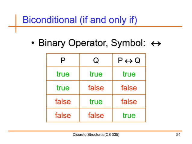 Discrete Structures lecture 2 | PDF
