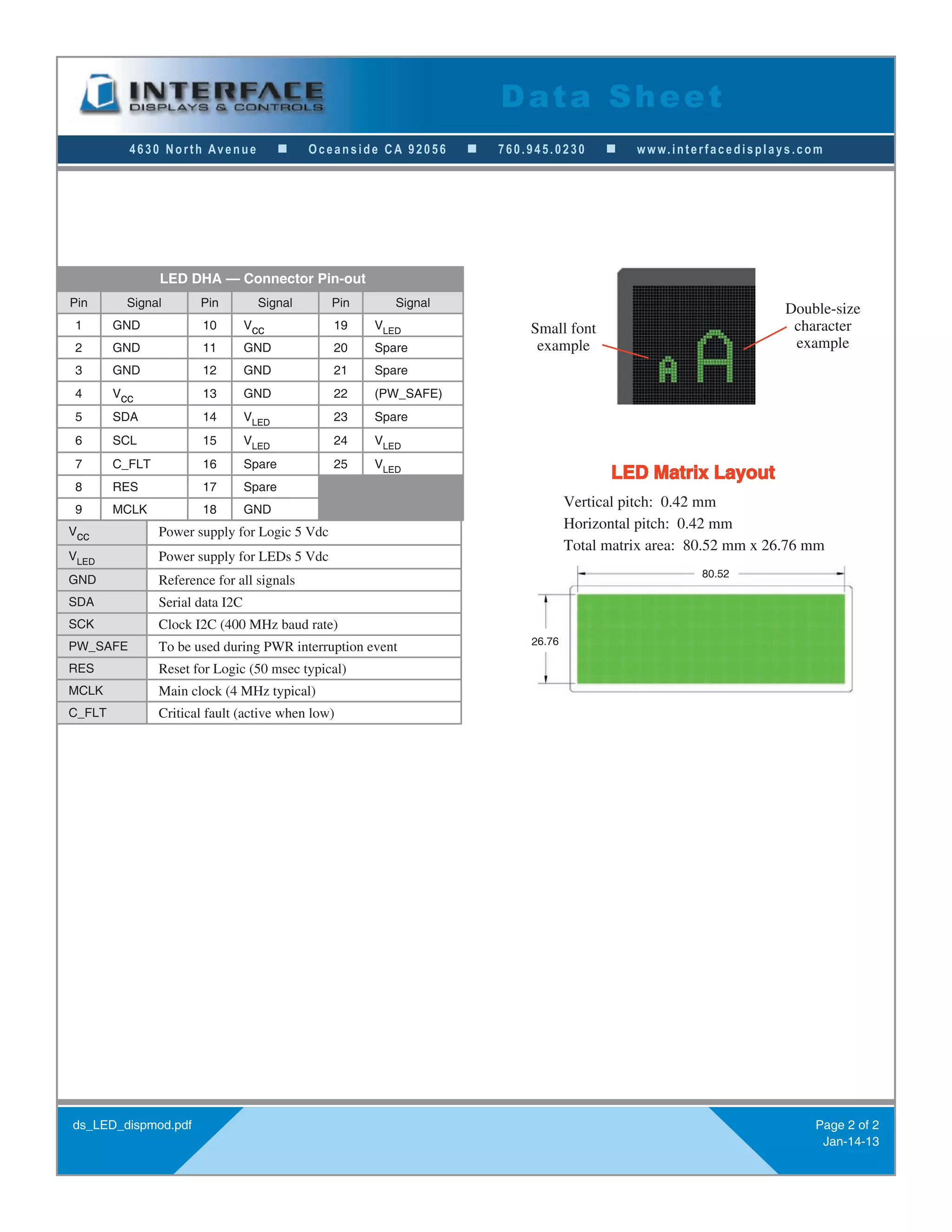 LED Display Modules Data Sheet (Interface Displays) | PDF | Computer Peripherals | Computing