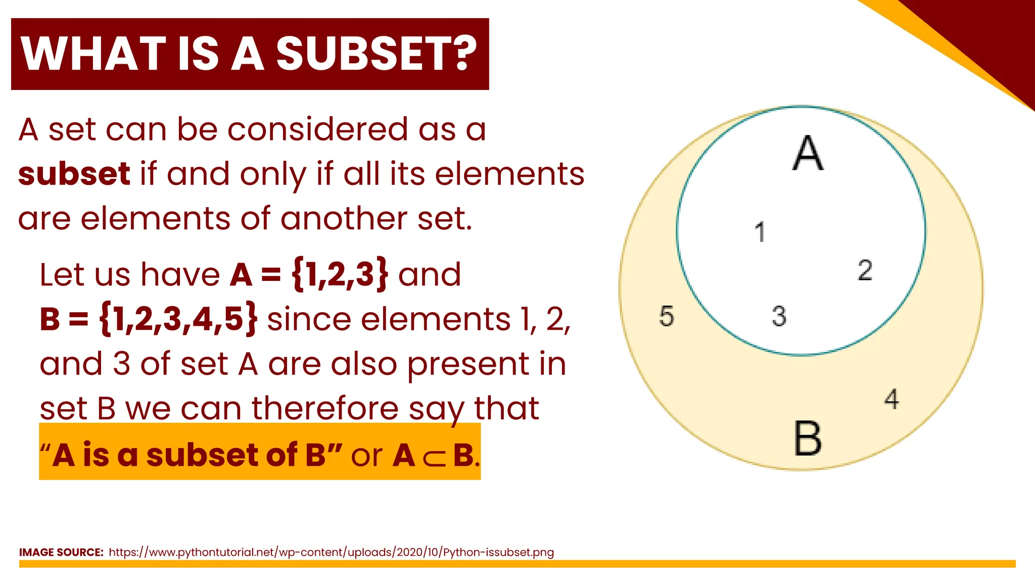 DS Lesson 2 - Subsets, Supersets and Power Set.pdf