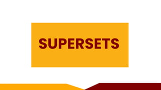 DS Lesson 2 - Subsets, Supersets and Power Set.pdf