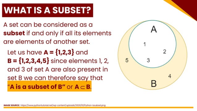 DS Lesson 2 - Subsets, Supersets and Power Set.pdf
