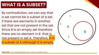 DS Lesson 2 - Subsets, Supersets and Power Set.pdf