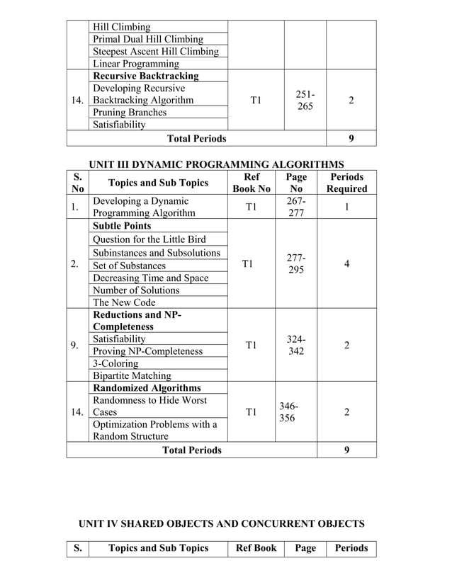 Ds lesson plan | PDF