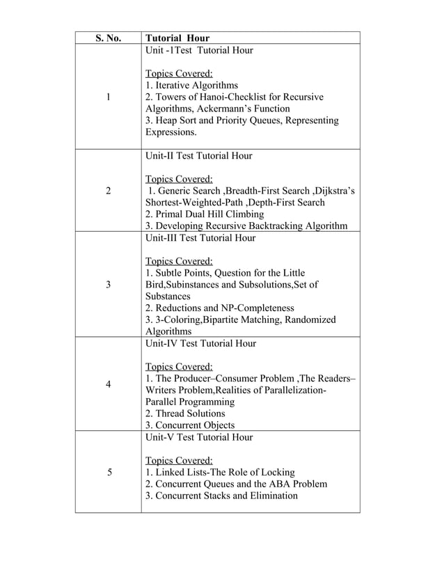 Ds lesson plan | PDF