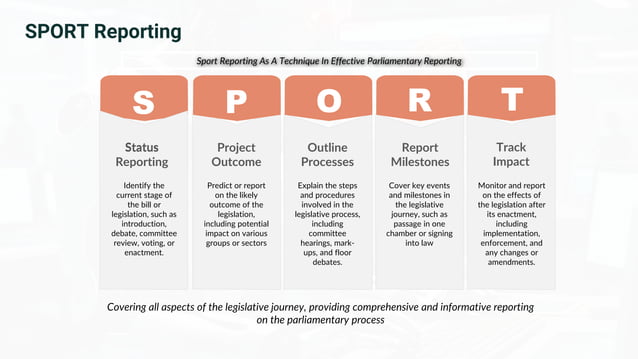 Elevating Legislative Reporting: Tools and Techniques | PPTX