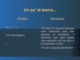 Dsl in Lisp e Java | PDF | Programming Languages | Computing