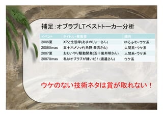 Dsl Pattern Language | PPT