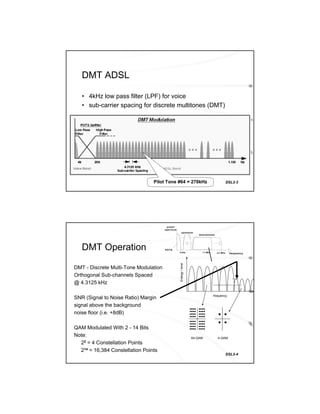 Dsl physical layer | PDF