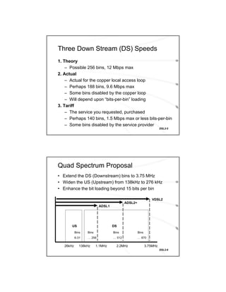 Dsl physical layer | PDF