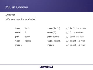Viliam Ganz - Domain Specific Languages | PPT