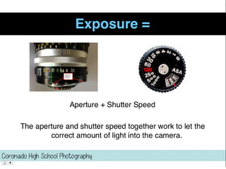 DSLR: Aperture & Shutter | PPT