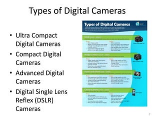 DSLR Cameras | PPSX