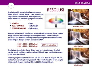 UNDERSTANDING DSLR CAMERA | PPS