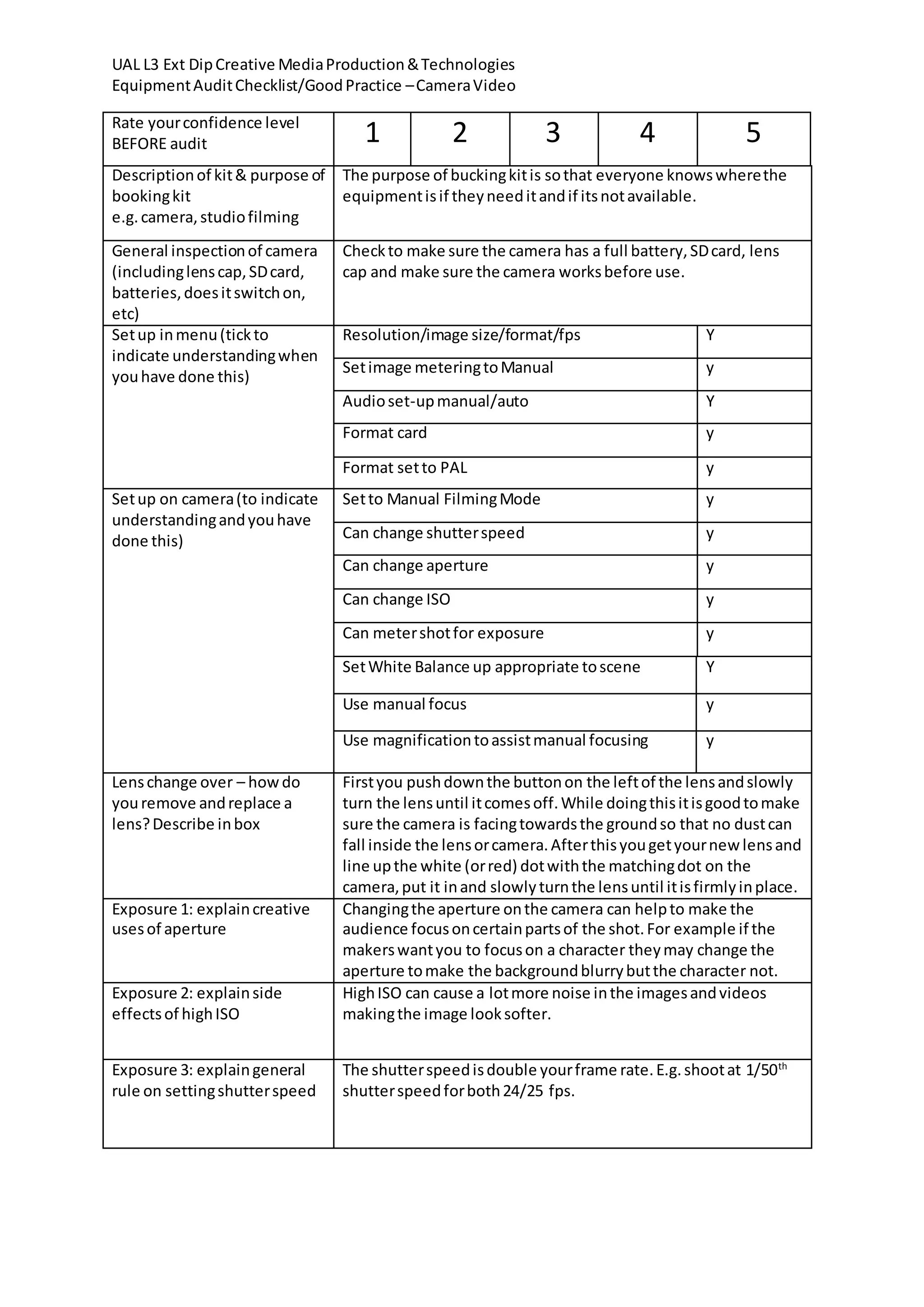 Dslr workshop camera audit form blank 2019 | DOCX