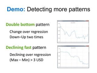 Creating Domain Specific Languages in F# | PPTX