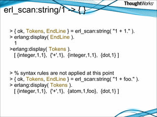 DSLs In Erlang | PPT