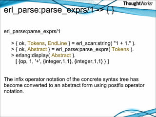 DSLs In Erlang | PPT