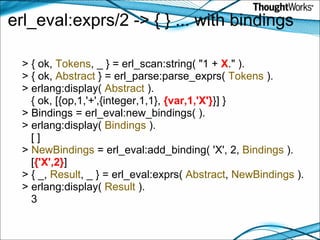 DSLs In Erlang | PPT