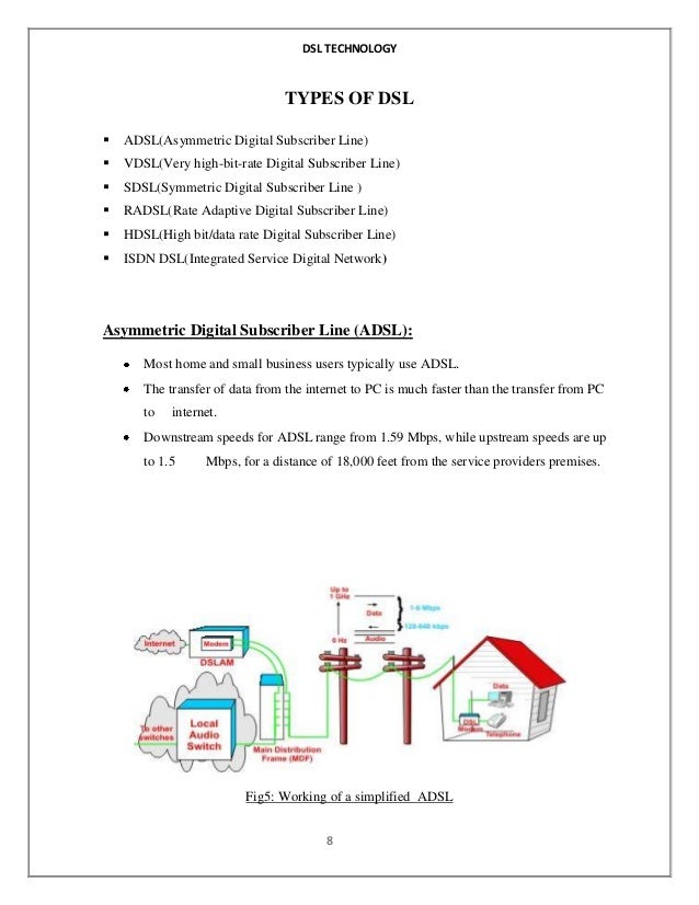 Dsl technology report