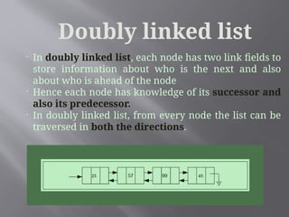 DSL Unit 4 (Linked list) (PPT)SE3rd sem sppu.pptx | Programming Languages | Computing