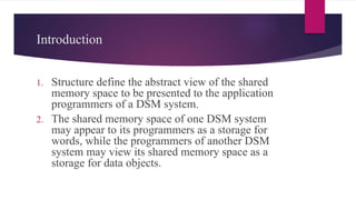 Structure of shared memory space | PPTX