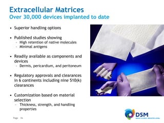 DSM Biomedical Overview Presentation-2018 | PDF
