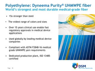DSM Biomedical Overview Presentation-2018 | PPT