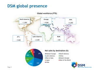 DSM Biomedical Overview Presentation-2018 | PPT