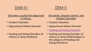DSM IV & DSM-5 differences | PPTX
