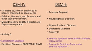 DSM IV ;DSM-5 differences | PPT