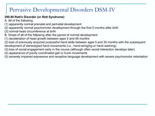 Dsm iv ppd vs. dsm-5 asd | PPT