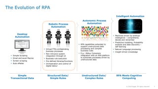 Iowa RPA Meetup: the Five Persistent Myths of Robotic Process ...
