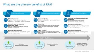 Iowa RPA Meetup: the Five Persistent Myths of Robotic Process ...