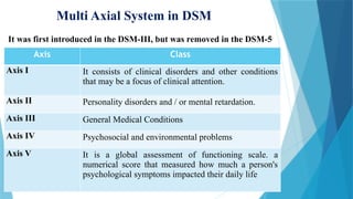 DSM-V Classification-Mental Health Nursing.pptx