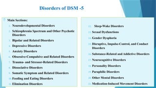 DSM-V Classification-Mental Health Nursing.pptx