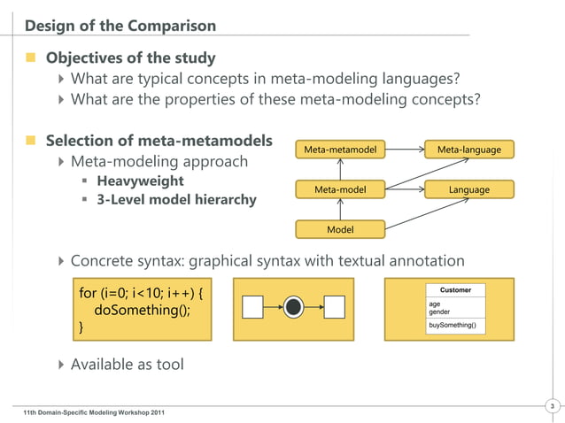 Comparison of Meta-Modeling Languages | PPT