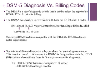 DSM-5 Making the Transition Introduction | PDF