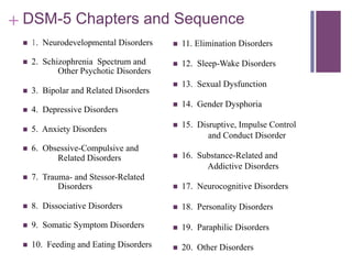 DSM-5 Making the Transition Introduction | PDF