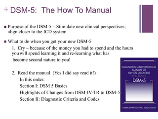 DSM-5 Making the Transition Introduction | PDF