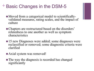 DSM-5 Making the Transition Introduction | PDF
