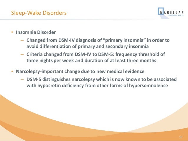 DSM-5 Part III by Magellan Health, Inc